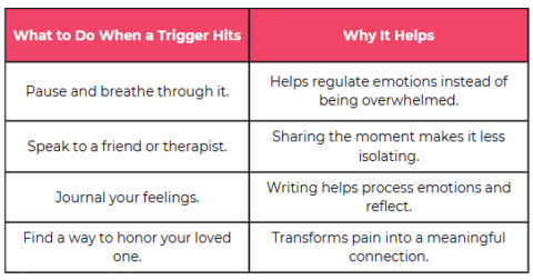 The Unexpected Triggers of Grief and How to Handle Them - #hersmile
